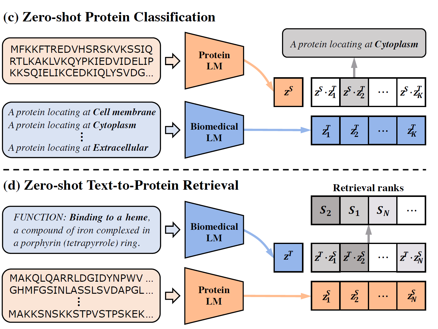 核心技术 – 百奥几何